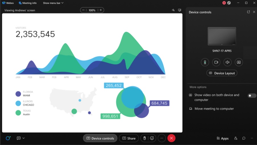 Webexec Reloaded Cisco Webex Meetings Desktop App