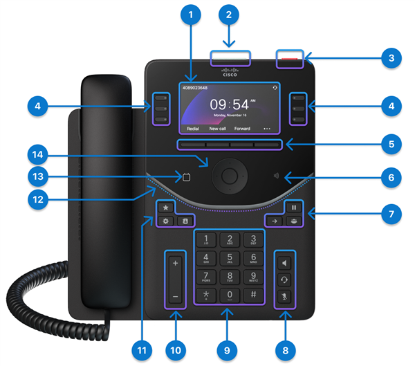 Accessibility Features Cisco Series 9800 Desk Phone Accessibility Features Cisco Series 9800 Desk Phone